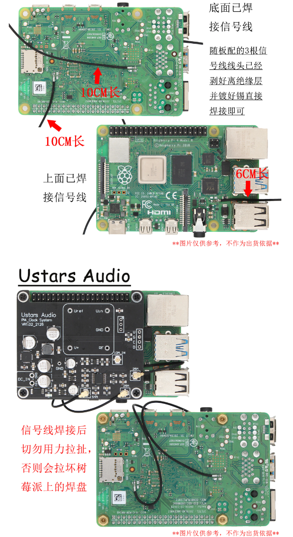 Raspberry Pi4 Clock OCXO Upgrade - Digital Sources, DACs, and Computer ...