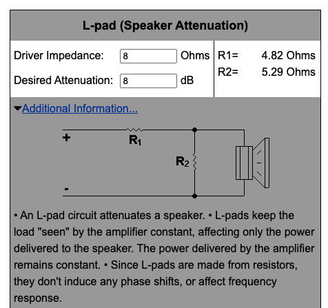 How do we determine the value of resistors in Crossover - DIY Audio ...