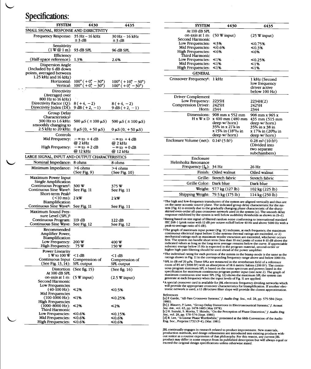 SOLD ELSEWHERE: JBL 2425H – 8ohm COMPRESSION DRIVER - 1 pair - Hi-Fi ...