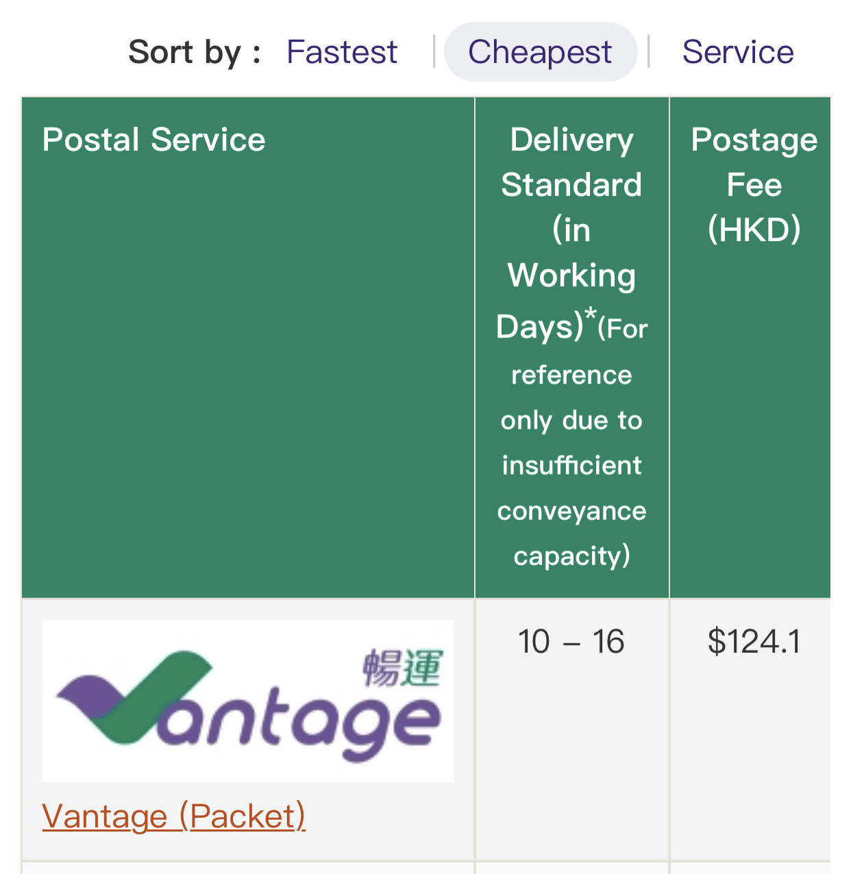 MiniDSP UMIK-1 calibration microphone - Wanted to Buy - StereoNET