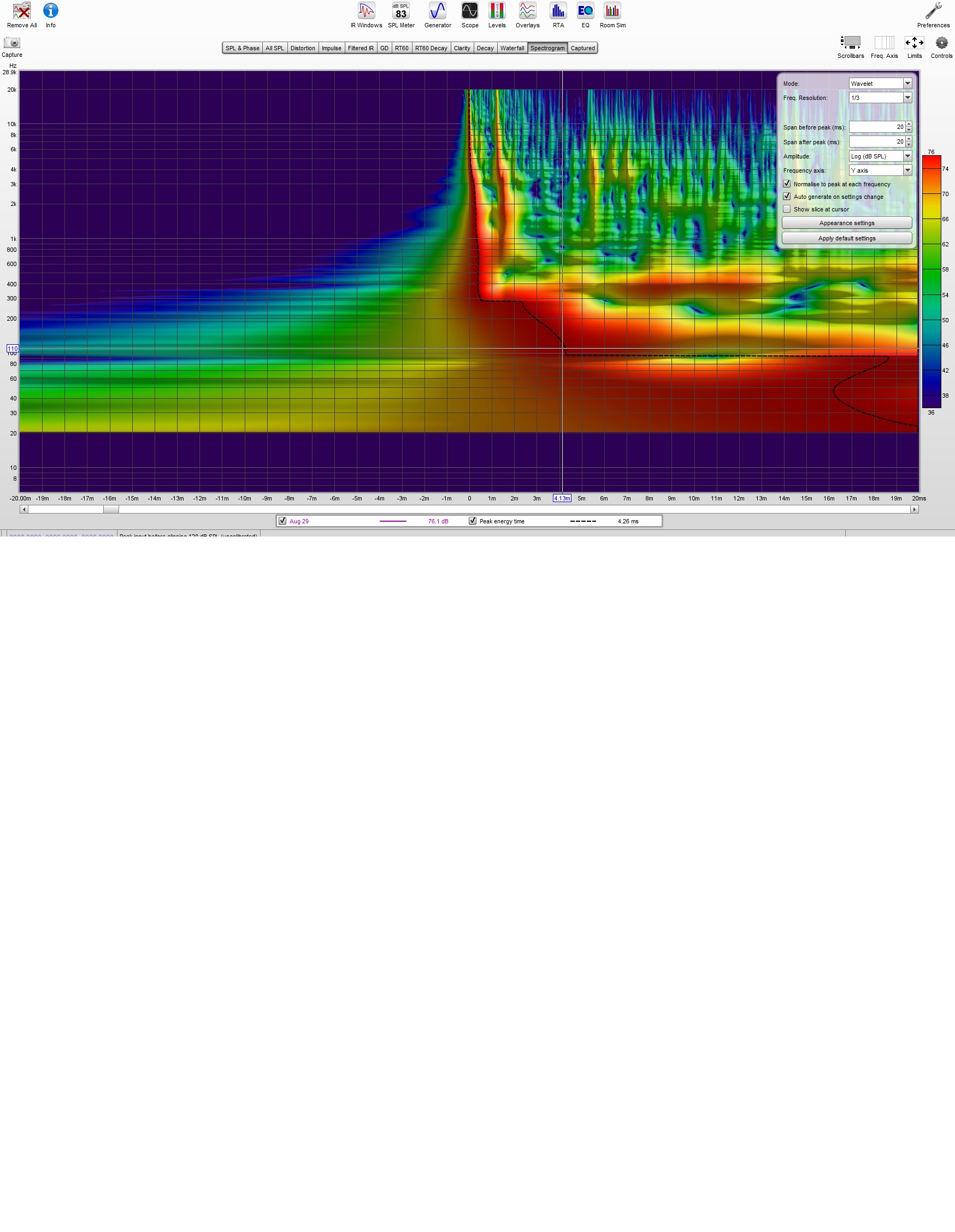How to use REW's "Step Function" graph to optimise delay - General Hi ...