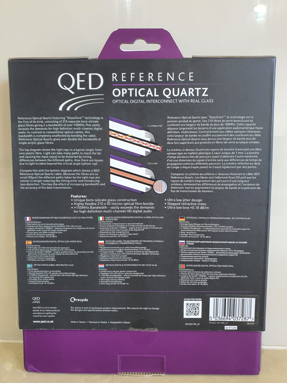FS: QED Reference Optical Quartz Cable 3.0m - Hi-Fi and Cinema Cables ...