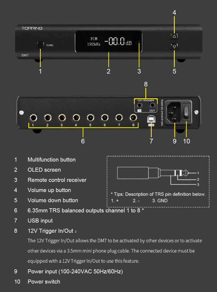 Topping DM7 - Digital Sources, DACs, and Computer Audio - StereoNET