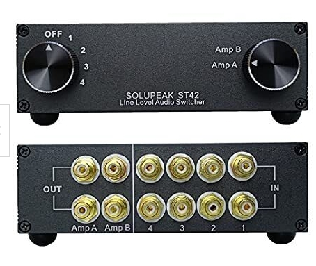 Splitting signal out from DAC - General Hi-Fi & Beginners Discussion ...