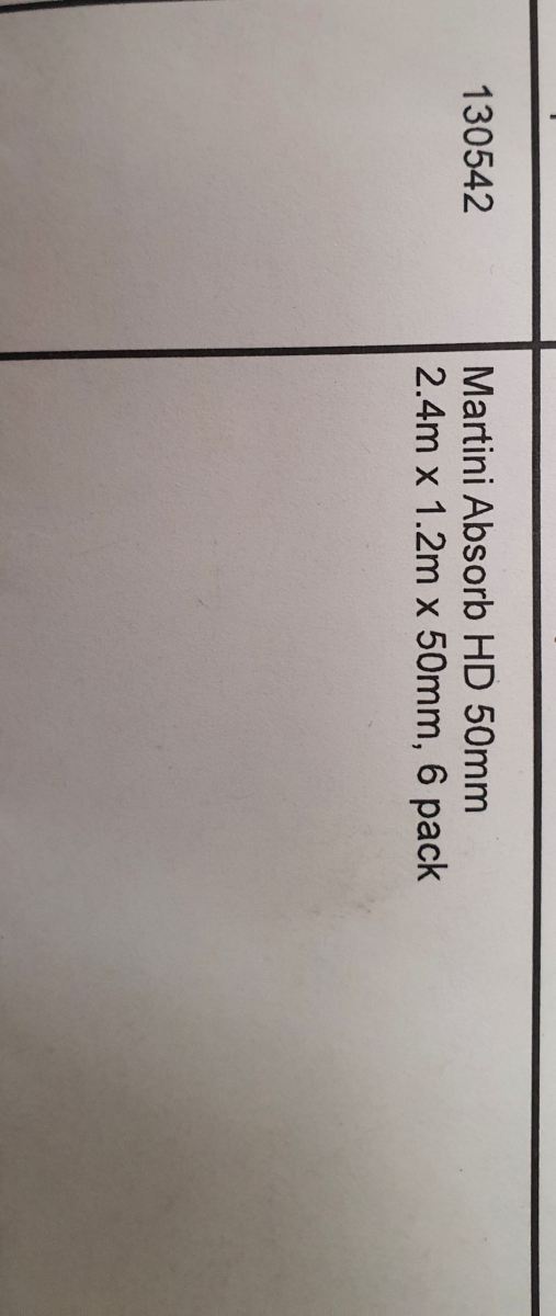 CSR Martini Absorb HD 50mm, 2 x 6pack, 2.4m x 1.2m x 50mm - Hi-Fi and ...