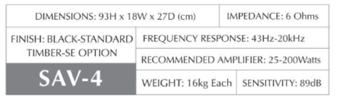 Sonique Sav 4 speaker impedance - Speakers, Soundbars and Subwoofers ...