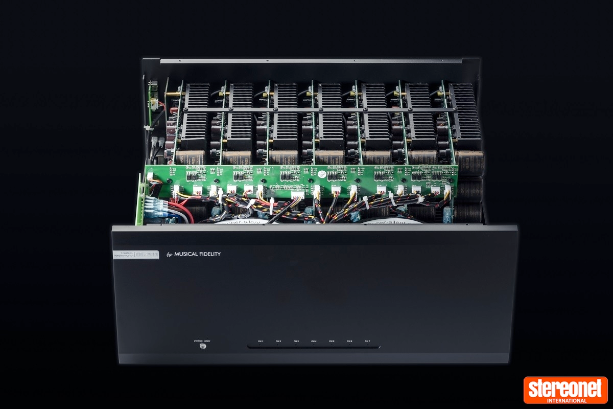 Multi Channels Power Amp |﻿ Wanted to Buy