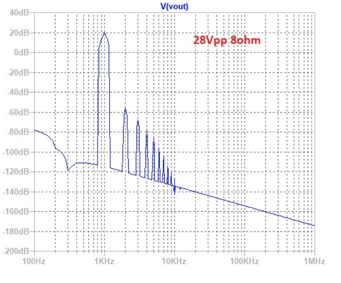 Why you can't trust audio measurements - Page 25 - General Hi-Fi ...