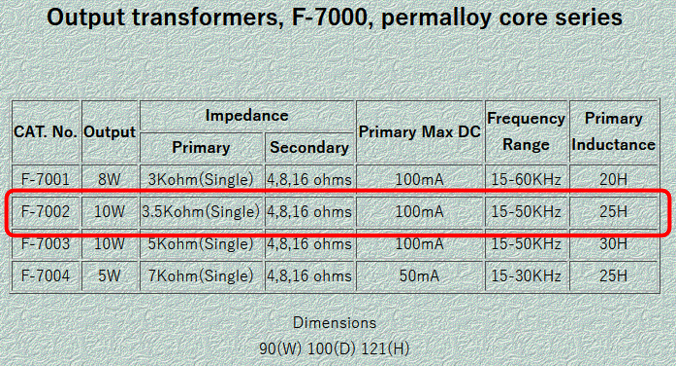 Pair of TAMURA F-7002 3.5k 300B output transformers - Classifieds - All Other - StereoNET