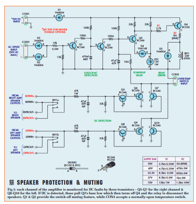 Altronics speaker protect issue (K5167) - DIY Audio Projects - StereoNET