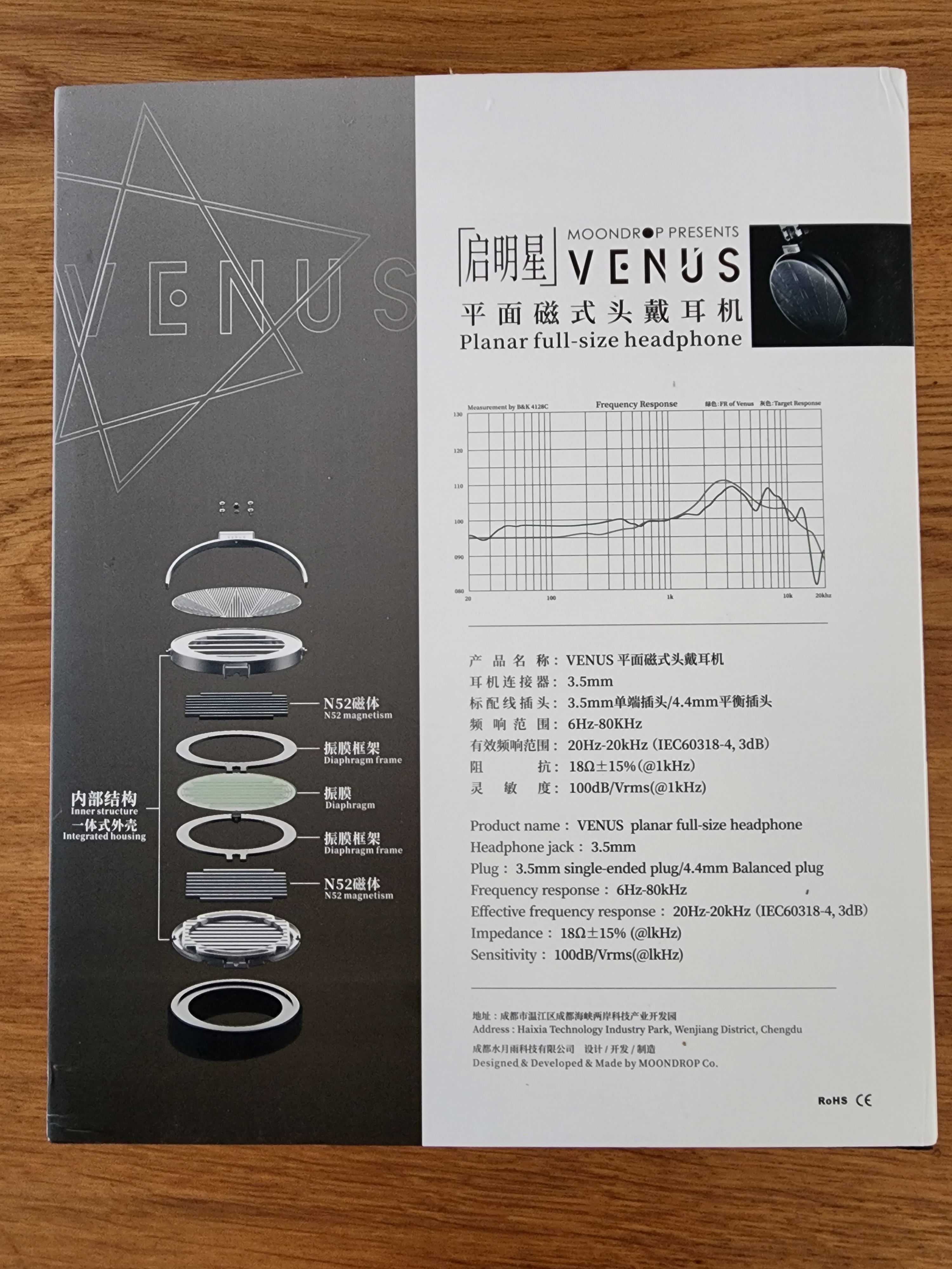 Moondrop Venus planar magnetic headphones - Stereo, Home Cinema ...