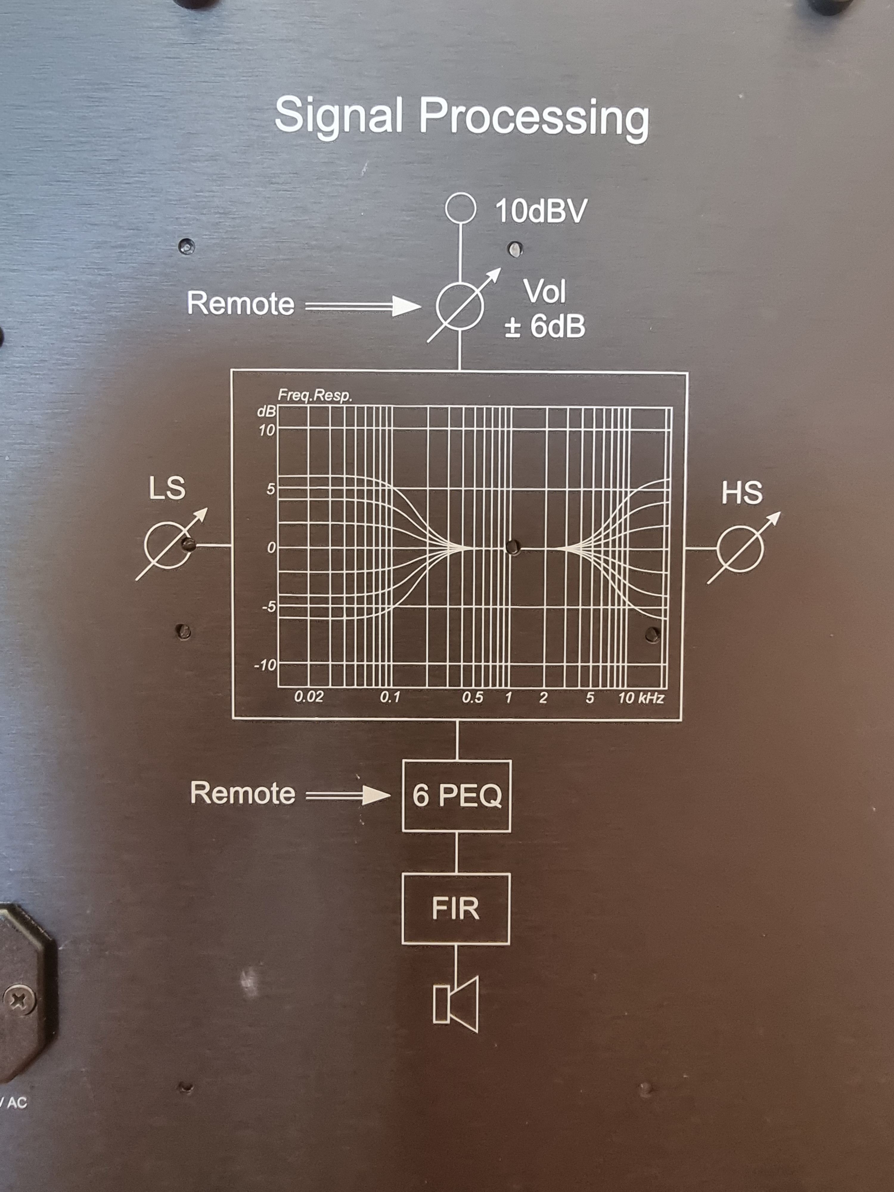 KSD C88 Reference Active Studio Monitors - Stereo, Home Cinema ...