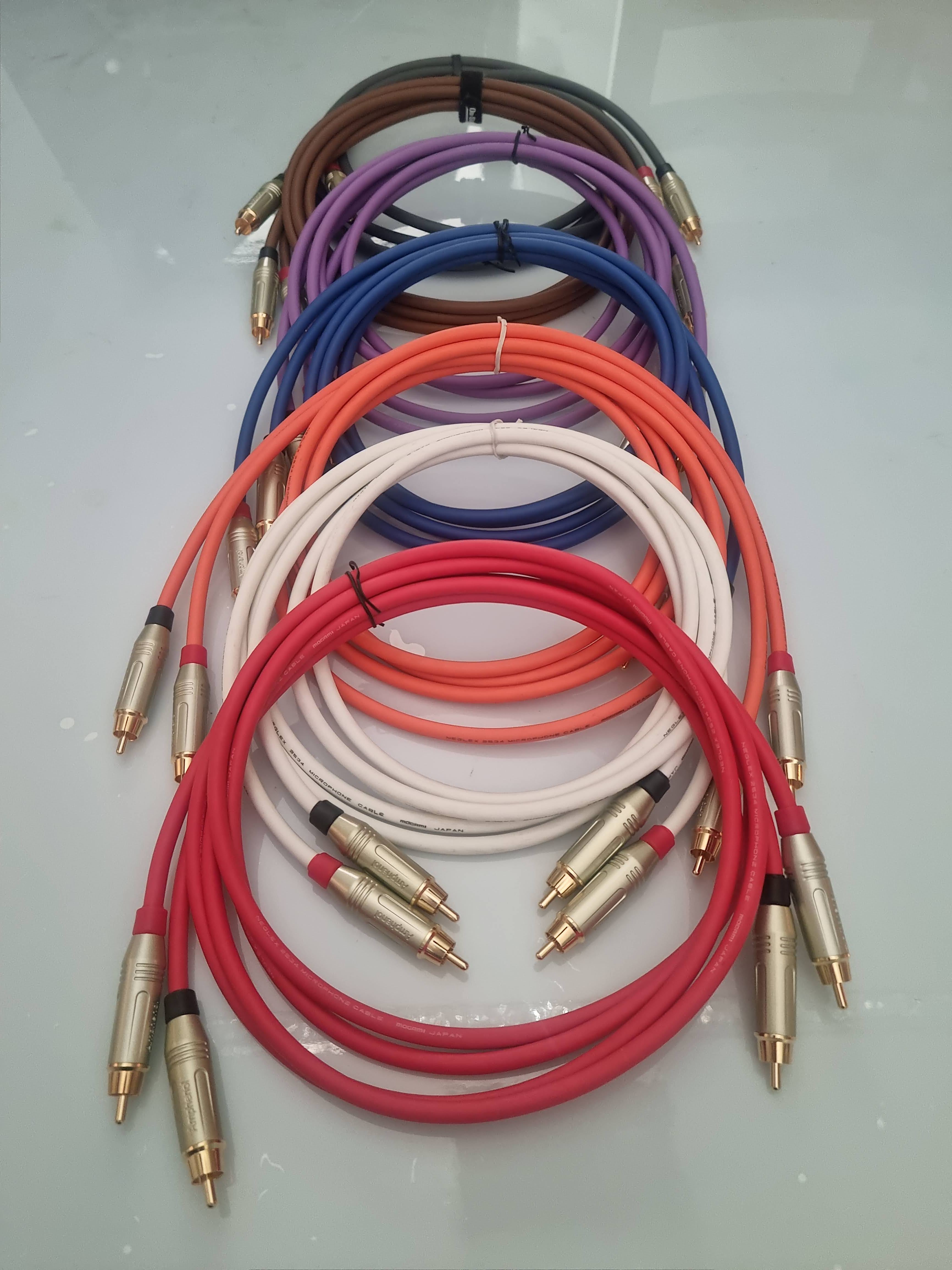 Canare 75 ohm BNC Work Clock Cable 50cm |﻿ Hi-Fi and Cinema Cables ...