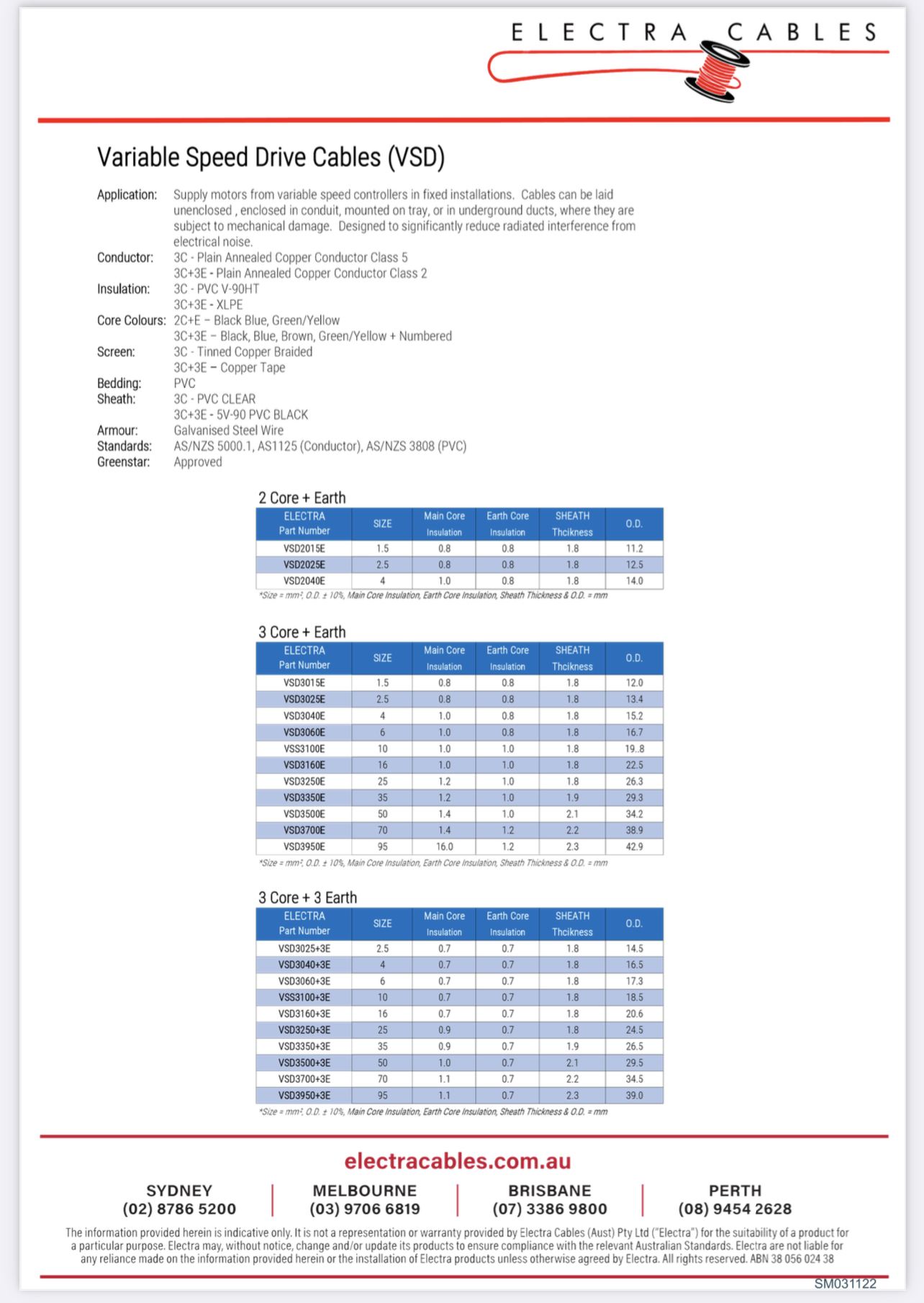 Installing DEDICATED power line to 2 channel system - Page 6 - Power ...