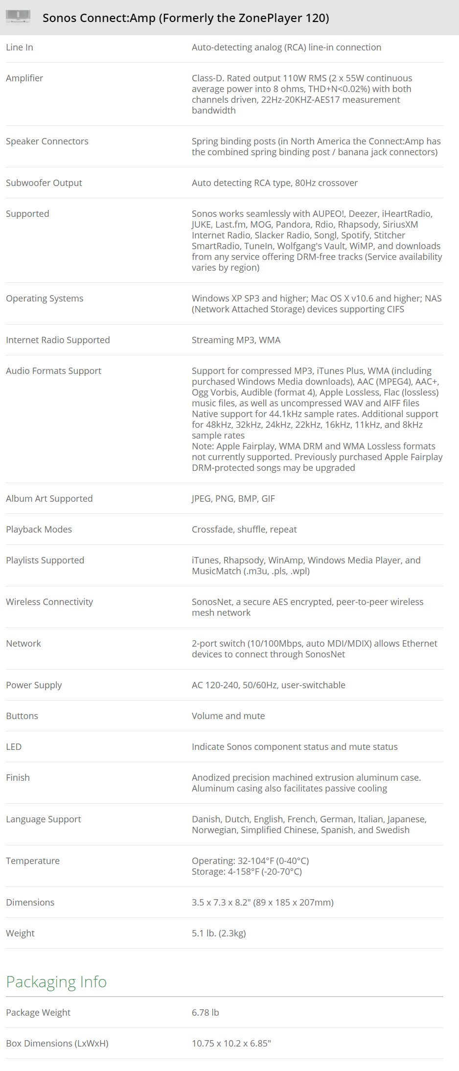 Sonos Connect Streaming Amplifier (ZP120) - Stereo, Home Cinema ...