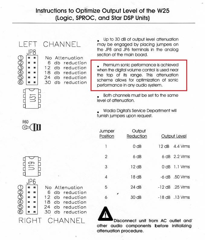 Fit a pre amp into my setup |﻿ Stereo Amplifiers & Pre-Amps