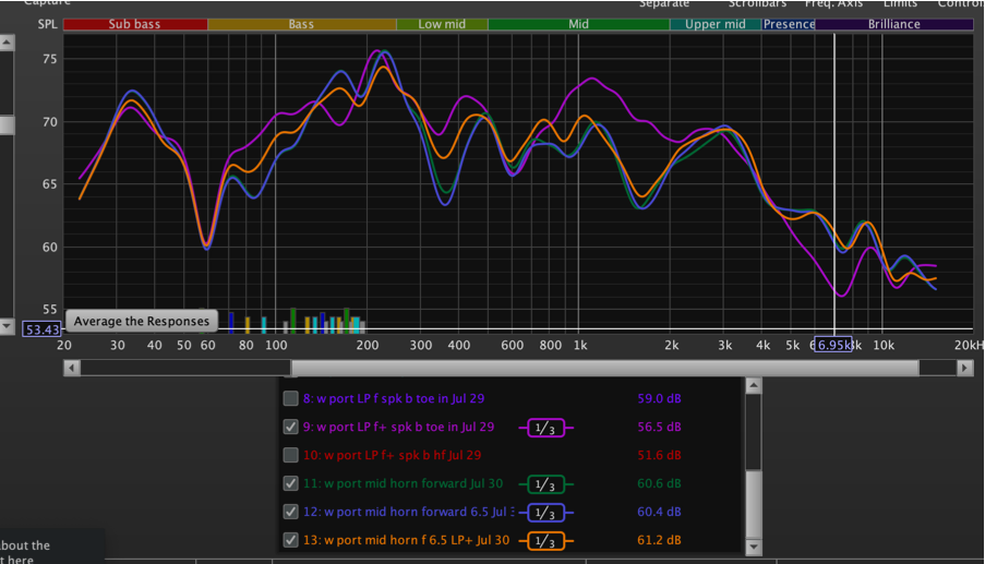 REW - Room Measurements Users Discussion Thread - Page 3 - Room ...