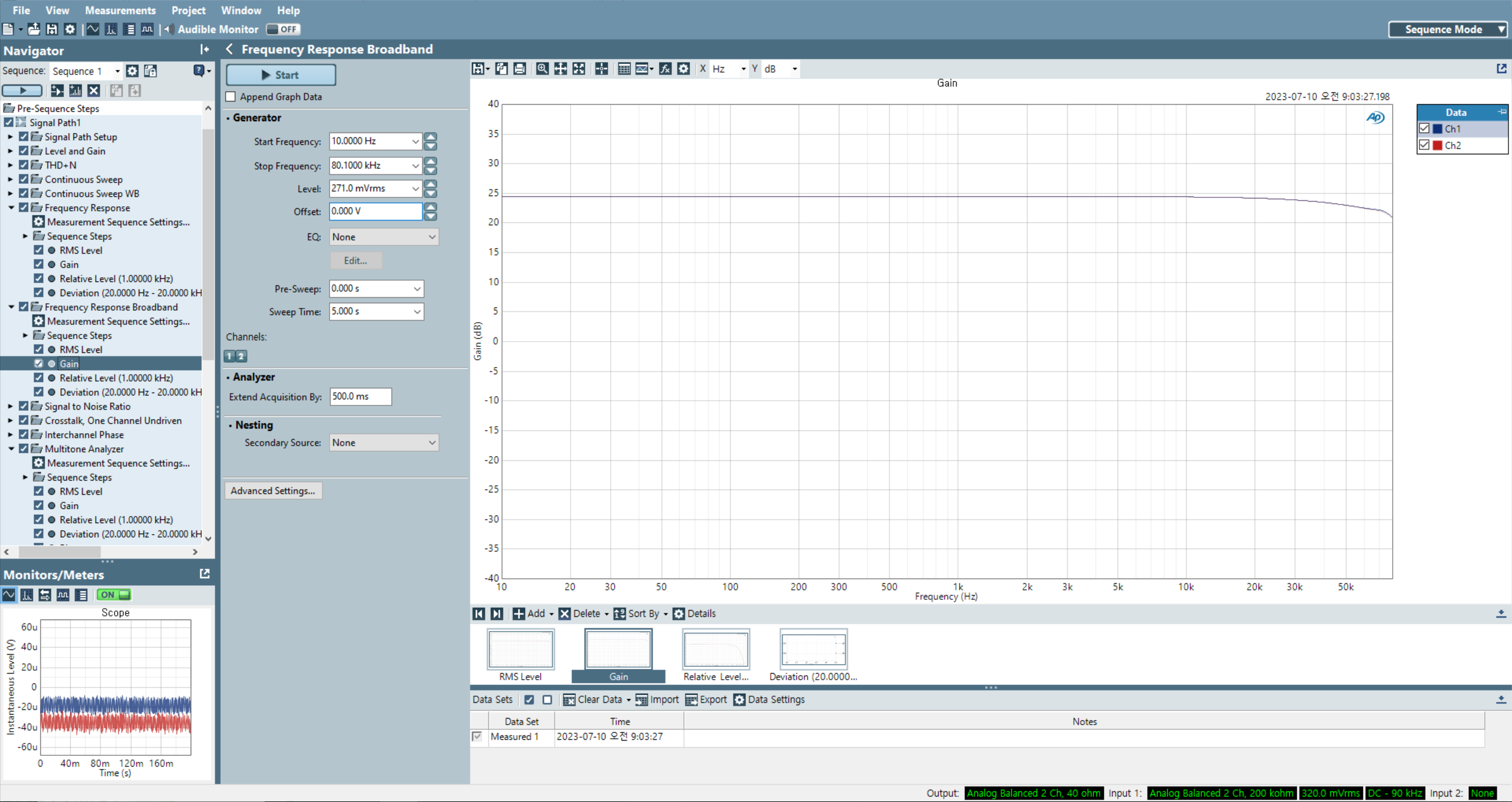 BUCKEYEAMPS Hypex NCx500 Amplifier 2channel Review - Stereo Amplifiers & Pre-Amps - StereoNET