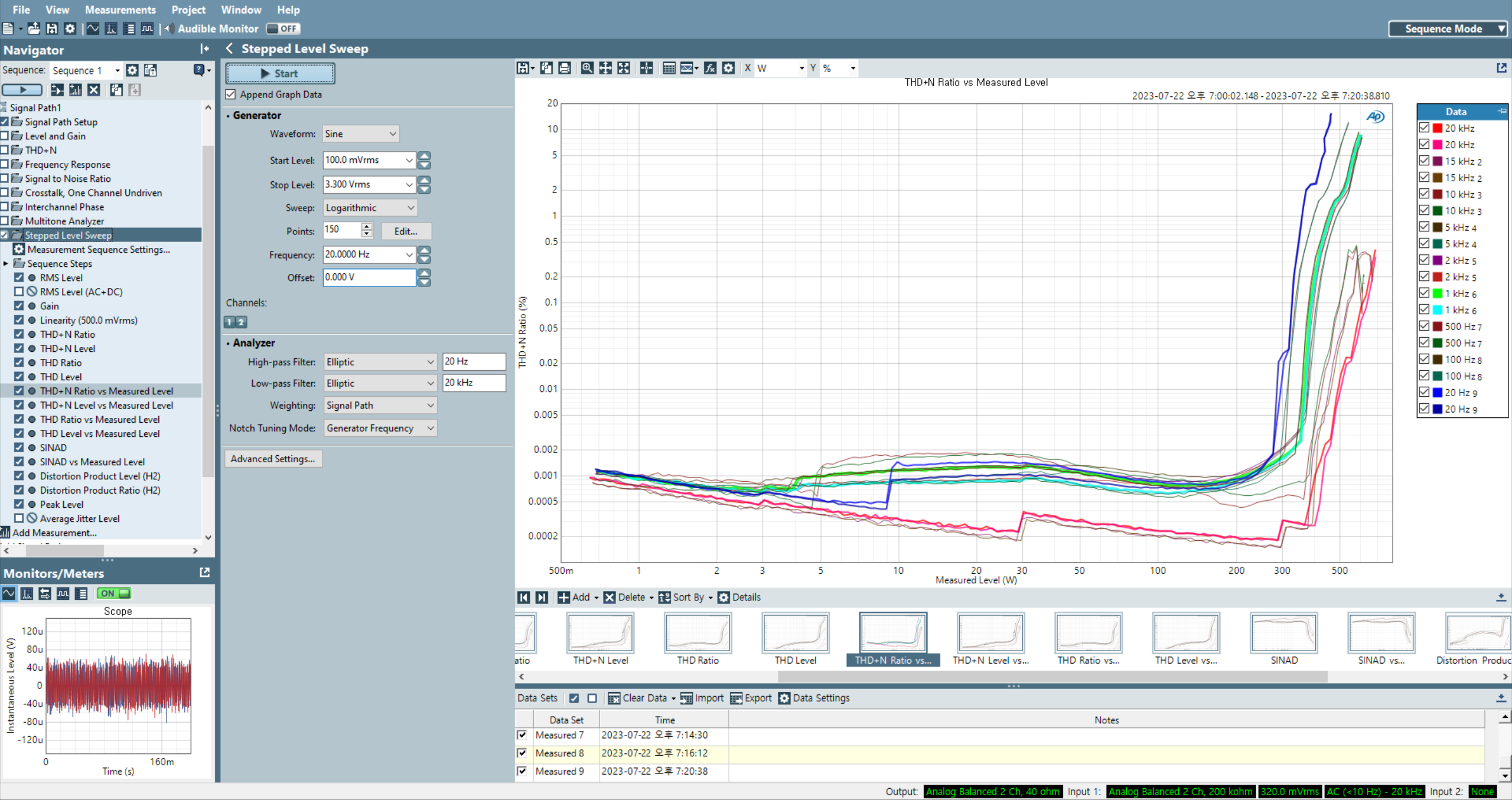BUCKEYEAMPS Hypex NCx500 Amplifier 2channel Review - Stereo Amplifiers & Pre-Amps - StereoNET