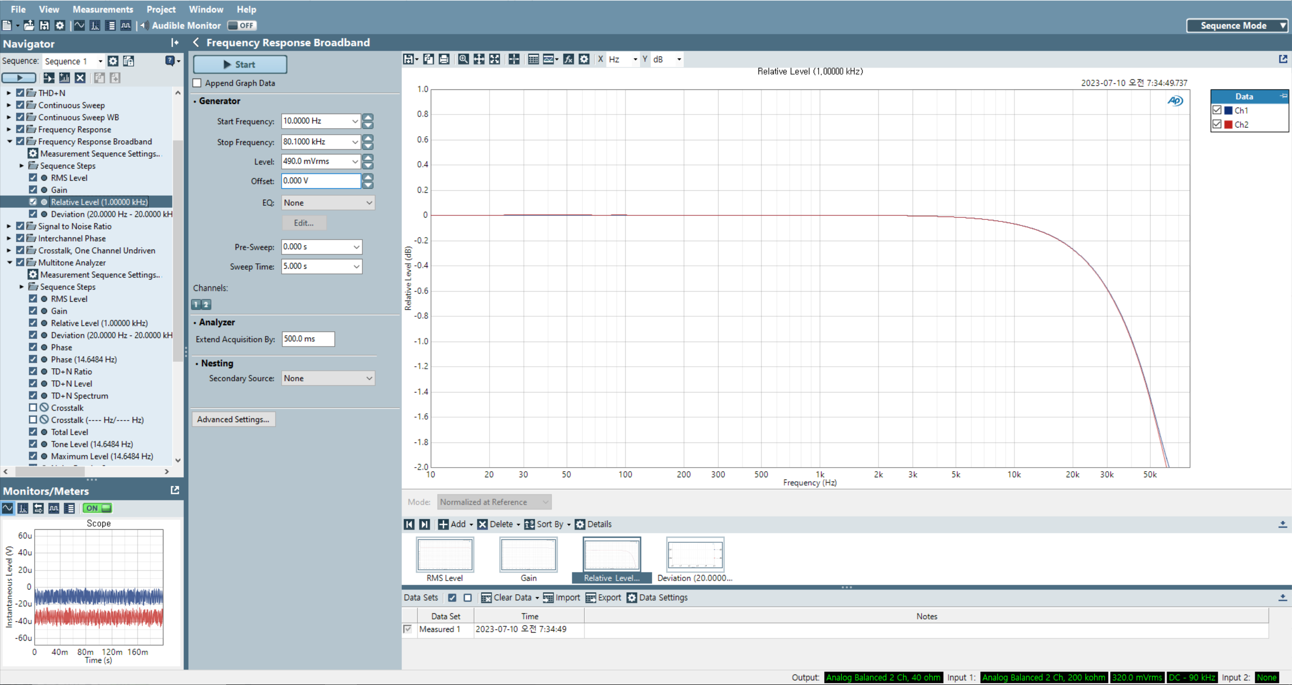 BUCKEYEAMPS Hypex NCx500 Amplifier 2channel Review - Stereo Amplifiers & Pre-Amps - StereoNET