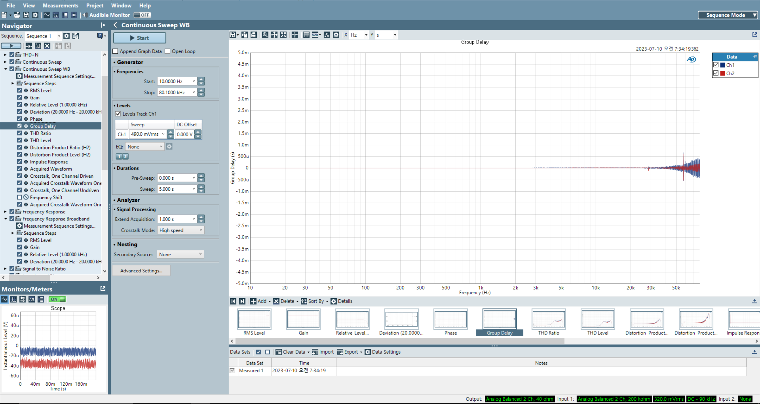 BUCKEYEAMPS Hypex NCx500 Amplifier 2channel Review - Stereo Amplifiers & Pre-Amps - StereoNET