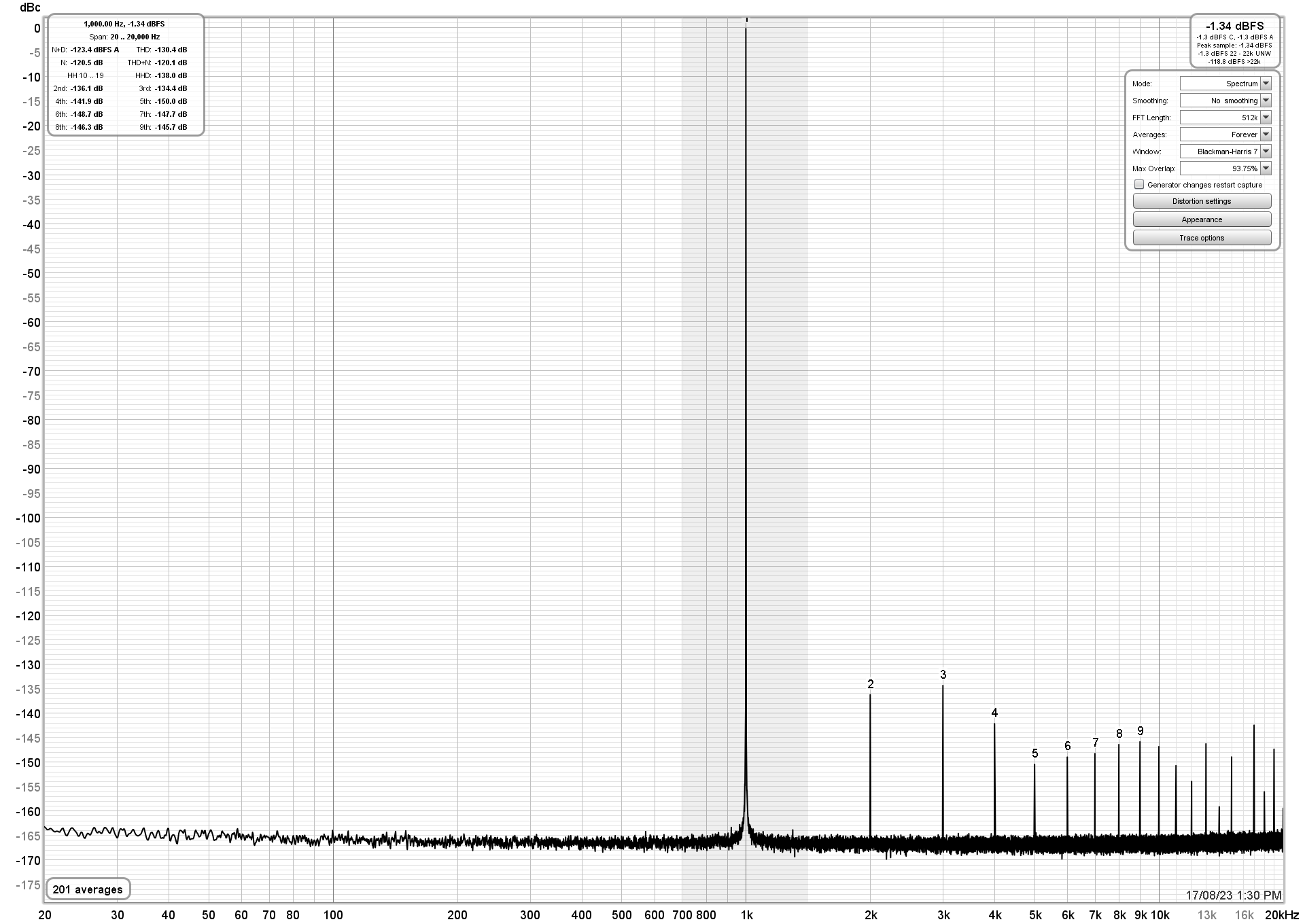 More network switch tests - Ethernet & Networking for Audio - StereoNET