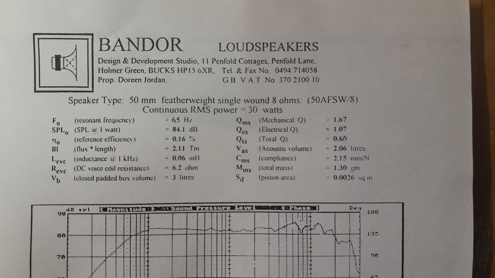 Bandor 50AFSW/8 Speaker Drivers - Stereo, Home Cinema, Headphones Components - StereoNET