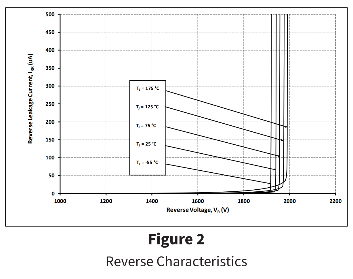 Schiit URD CD transport, finally appears. - Digital Sources, DACs, and ...