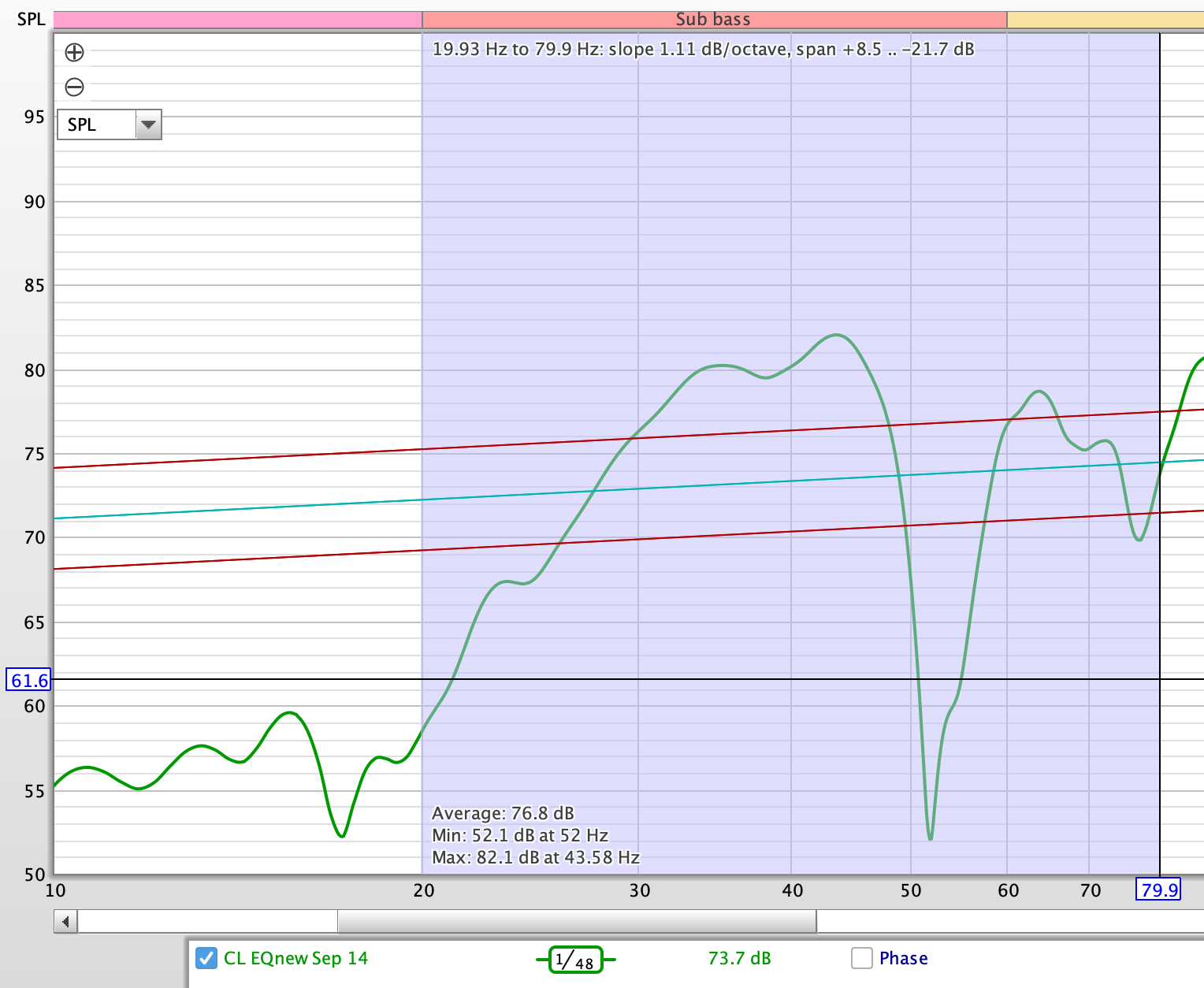 REW - Room Measurements Users Discussion Thread - Page 3 - Room ...