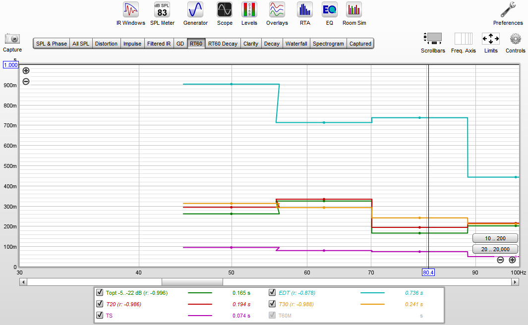REW - Room Measurements Users Discussion Thread - Page 3 - Room ...