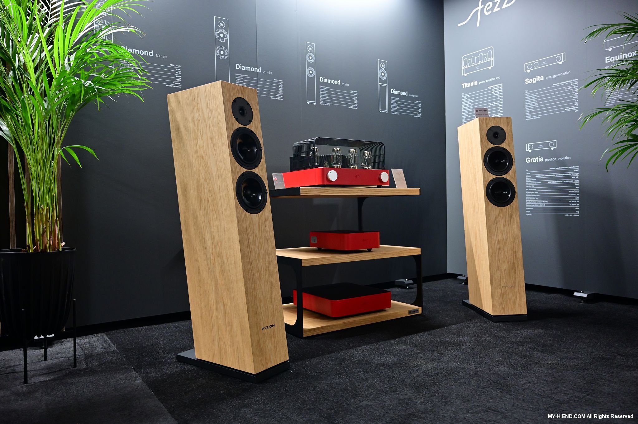 November 2023 Meeting - Maxmedia + Pylon + Fezz - Sydney Audio Club ...