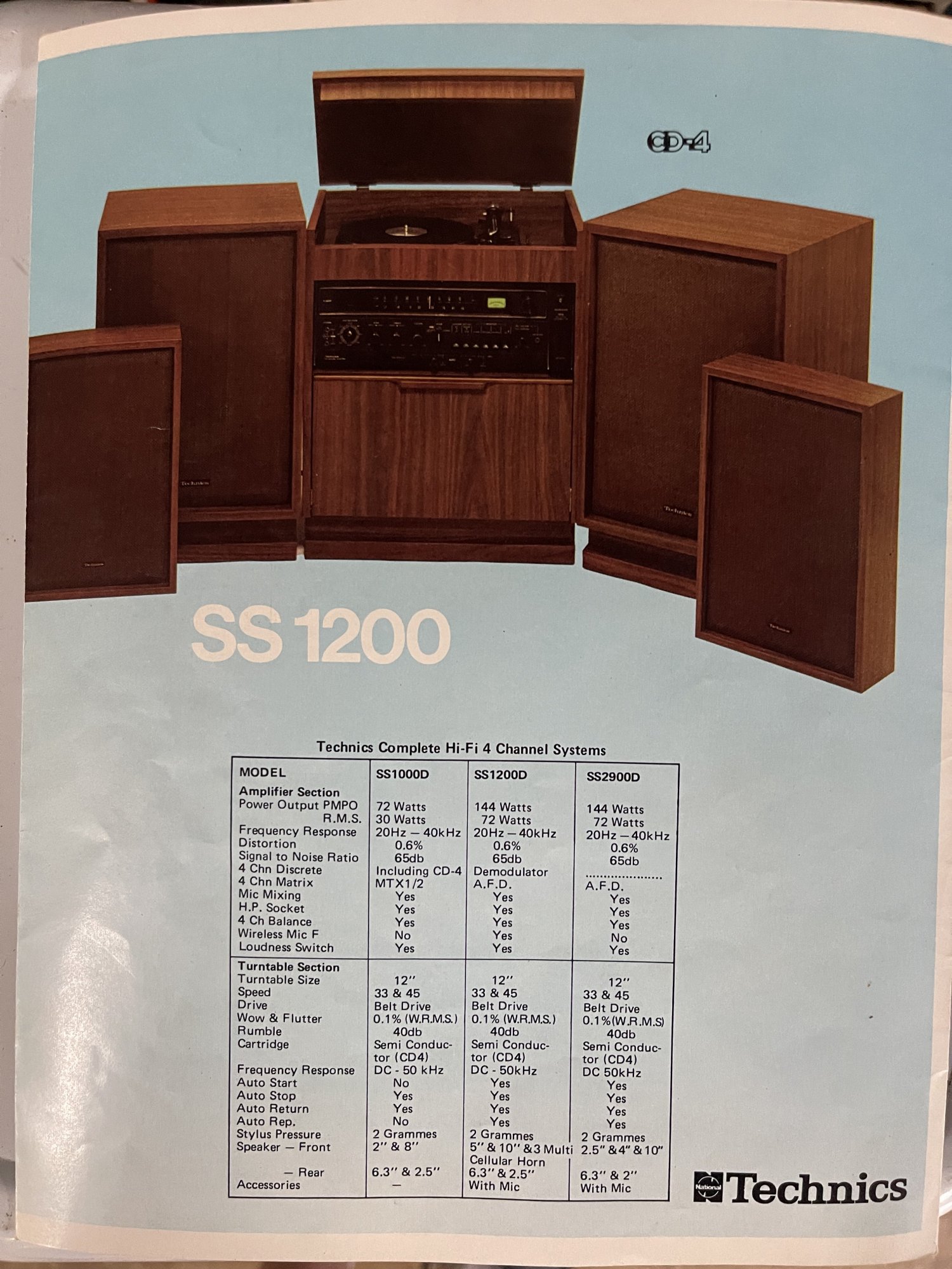 Technics CD-4 Quadraphonic System - General Hi-Fi & Beginners ...