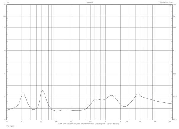 Elac FS 509 VX Jet Speakers - Stereo, Home Cinema, Headphones ...