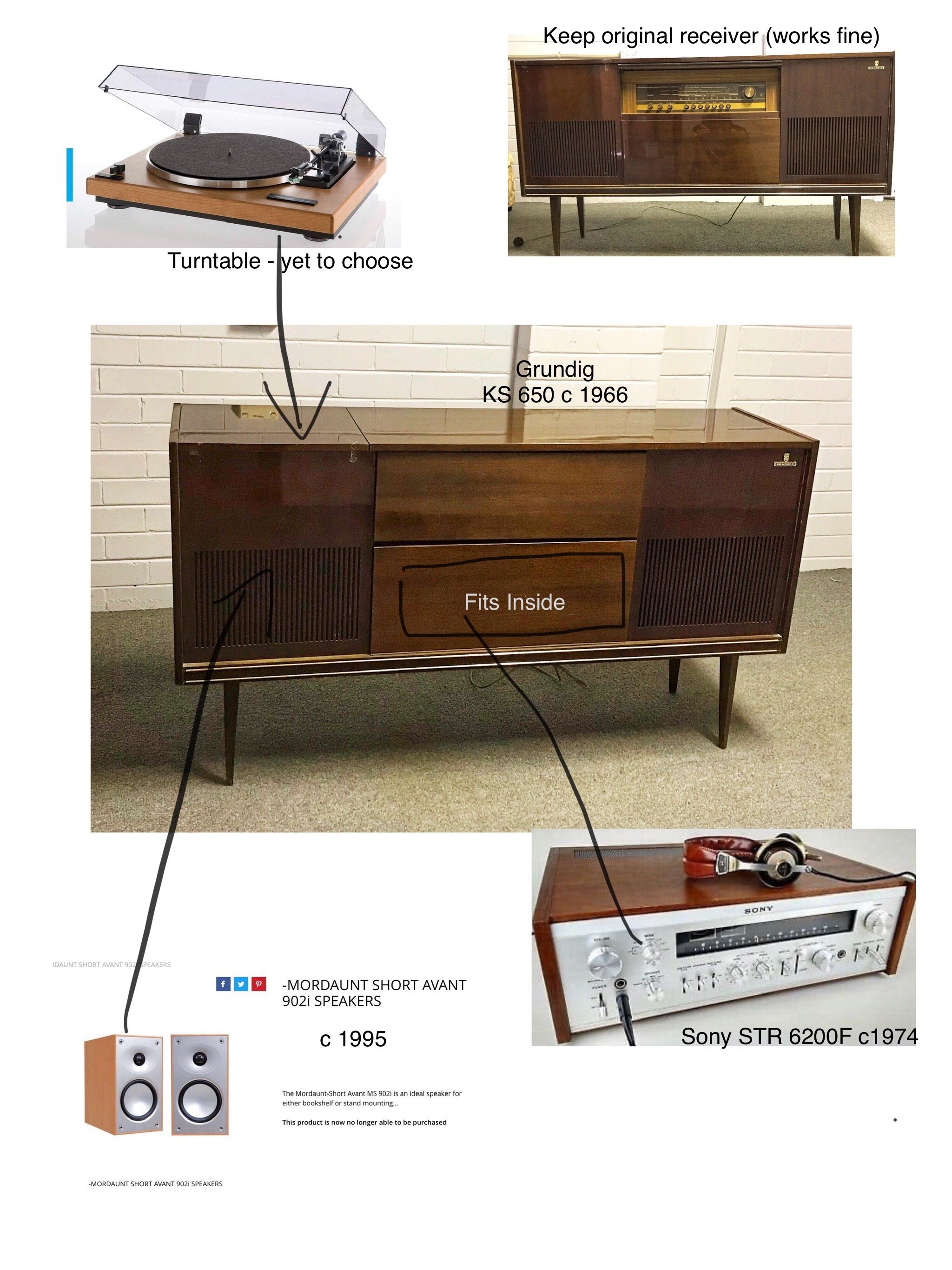 Grundig Radiogram 1960’s - Stereo, Home Cinema, Headphones Components ...