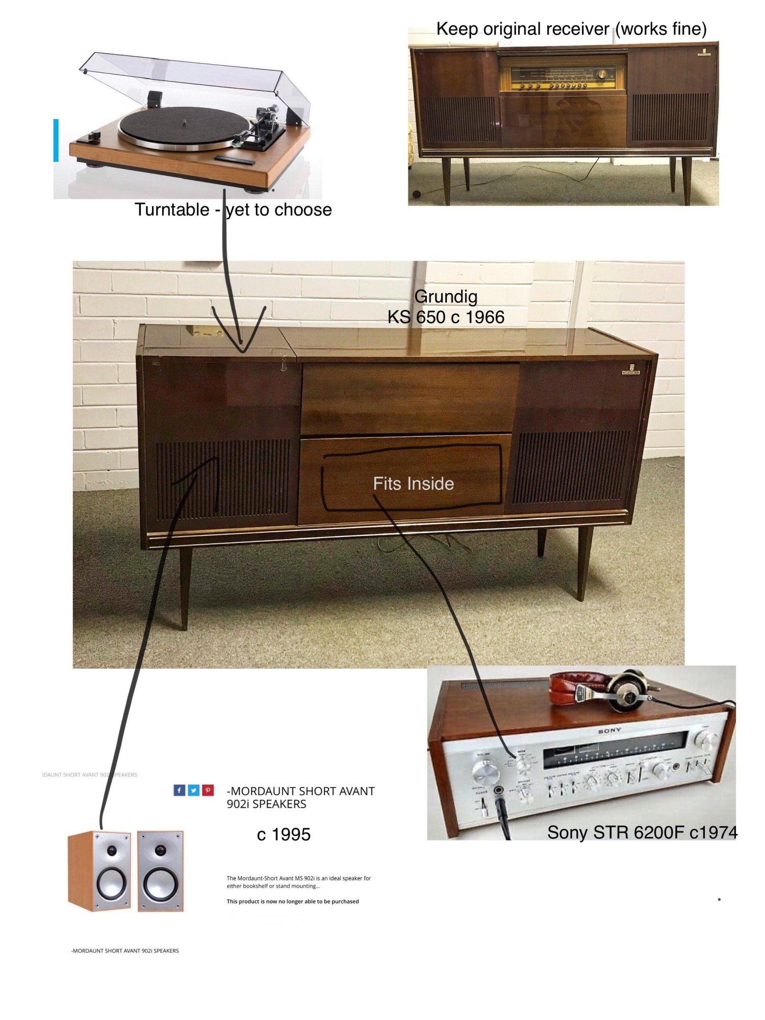 Grundig Radiogram 1960’s - Stereo, Home Cinema, Headphones Components ...