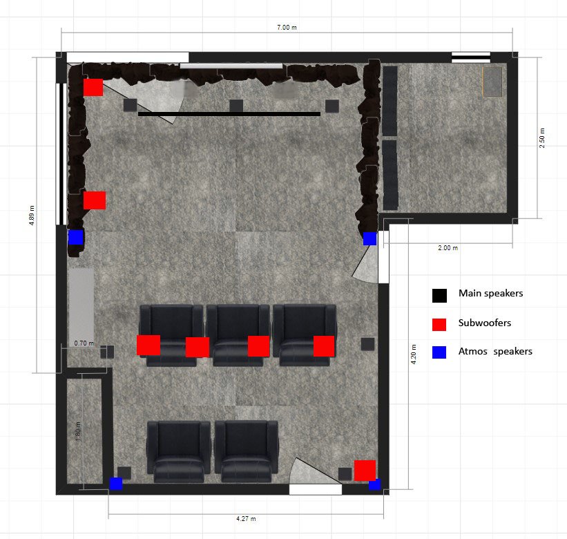 REW - Room Measurements Users Discussion Thread - Page 4 - Room ...