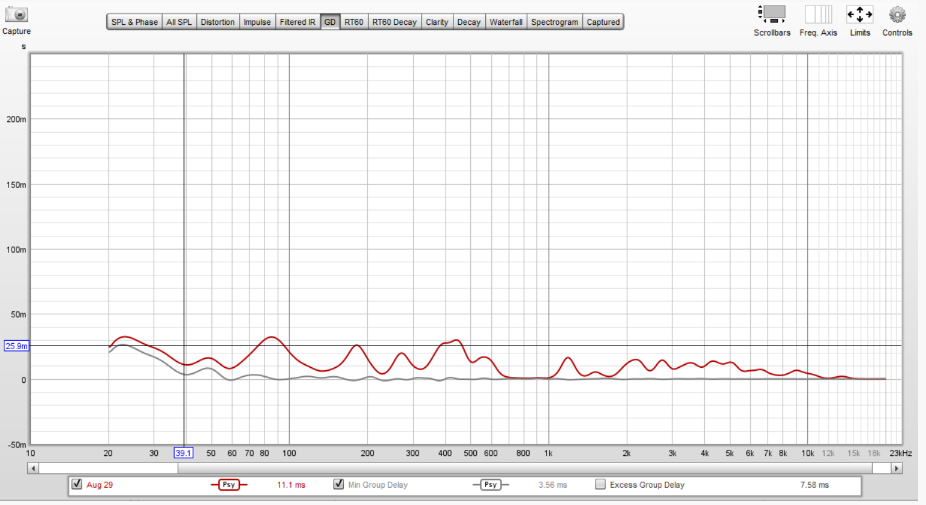 REW - Room Measurements Users Discussion Thread |﻿ Room Acoustics ...