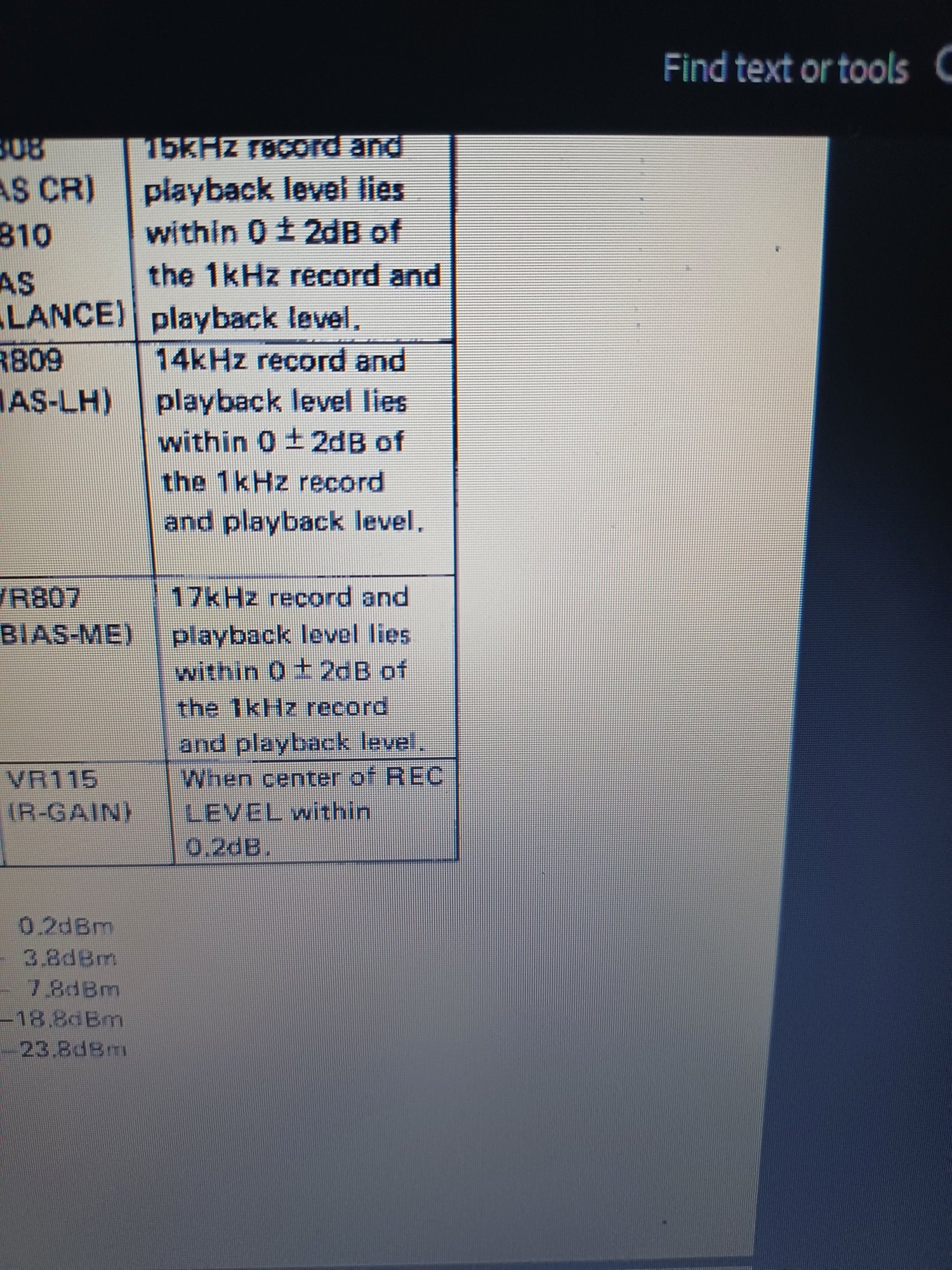 Ottis Redding The Dock of the Bay LP |﻿ Vinyl, CD, and Blu-ray