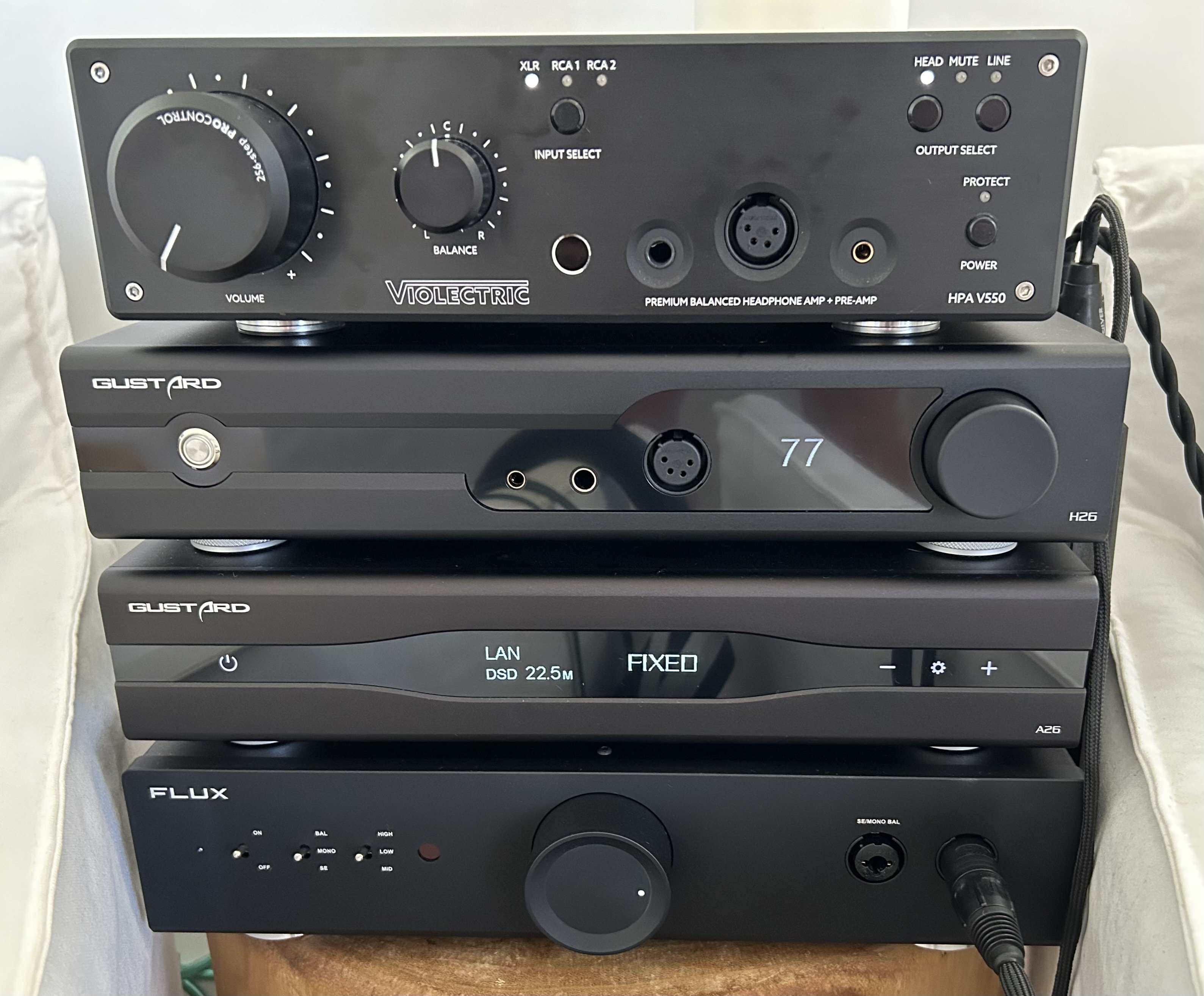 Flux Lab Acoustics Mentor Headphone Amp - Initial Review - Head-Fi, Portable & Desktop Audio ...