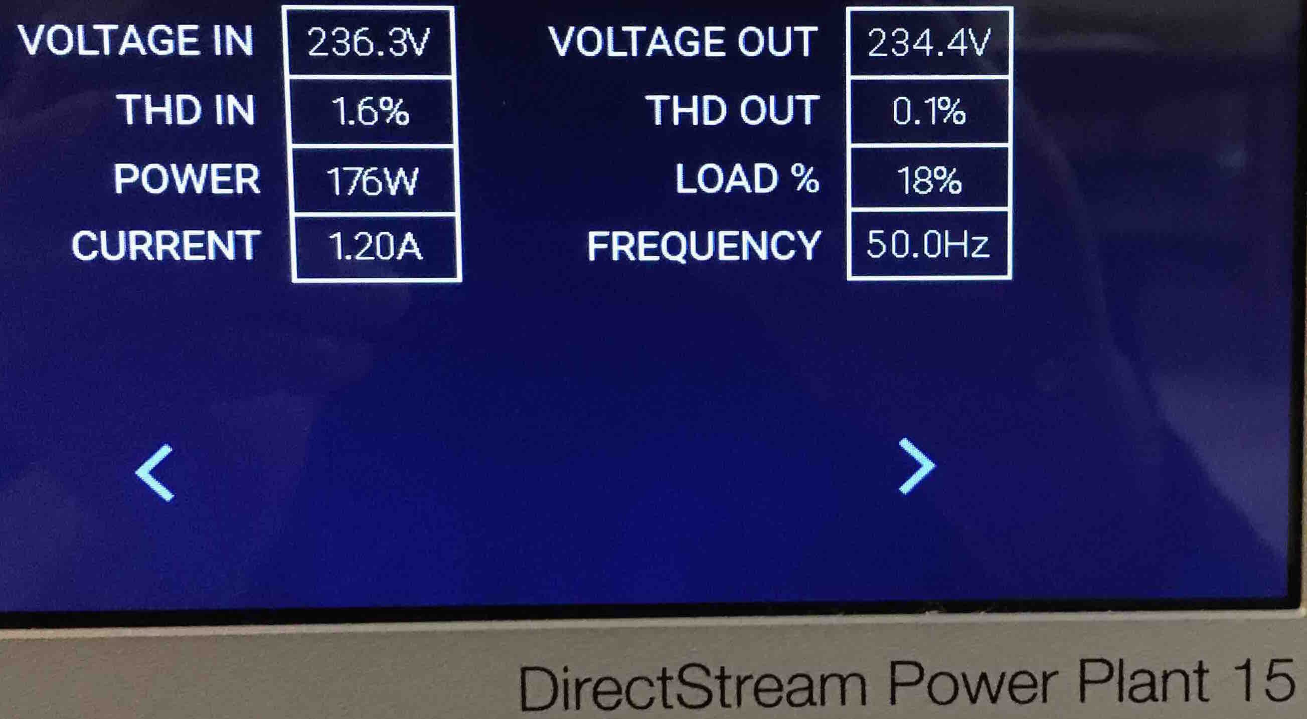 PSAudio P15 Power Regenerator – DirectStream Power Plant 15 - Hi-Fi and ...