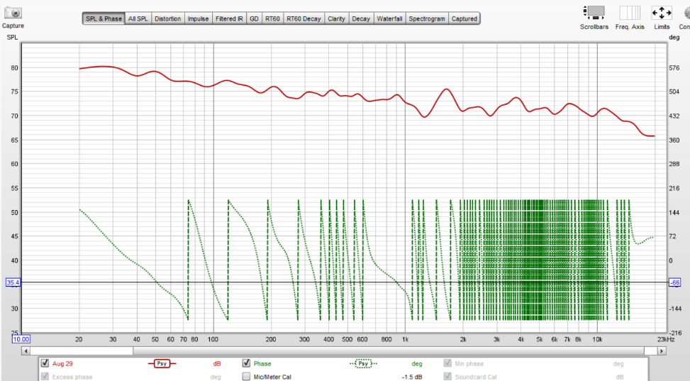 REW - Room Measurements Users Discussion Thread |﻿ Room Acoustics ...
