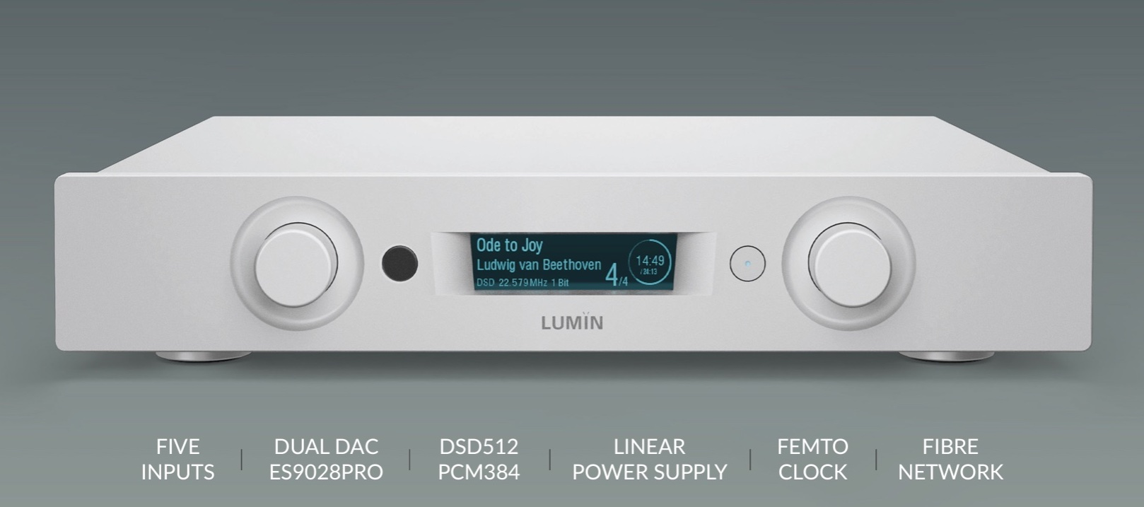 Lumin Owners and Discussion Thread - Page 51 - Digital Sources, DACs ...