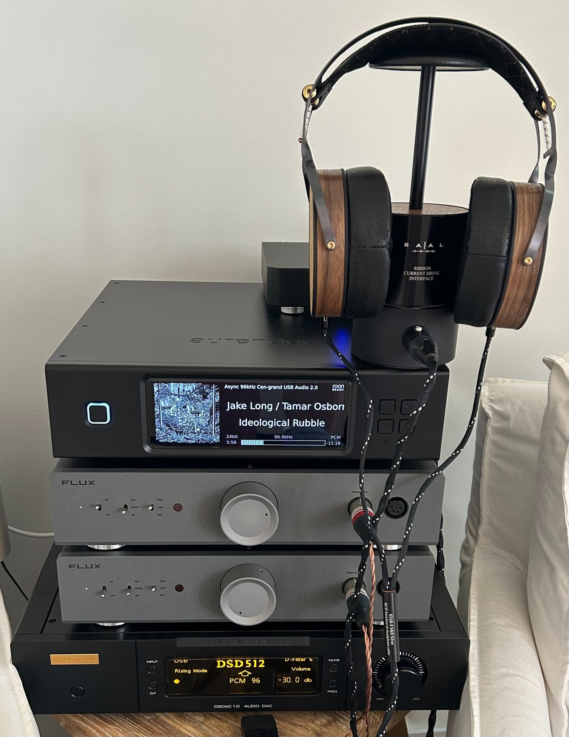 Raal 1995 Immanis Ribbon Headphones – Early Impressions - Head-Fi ...