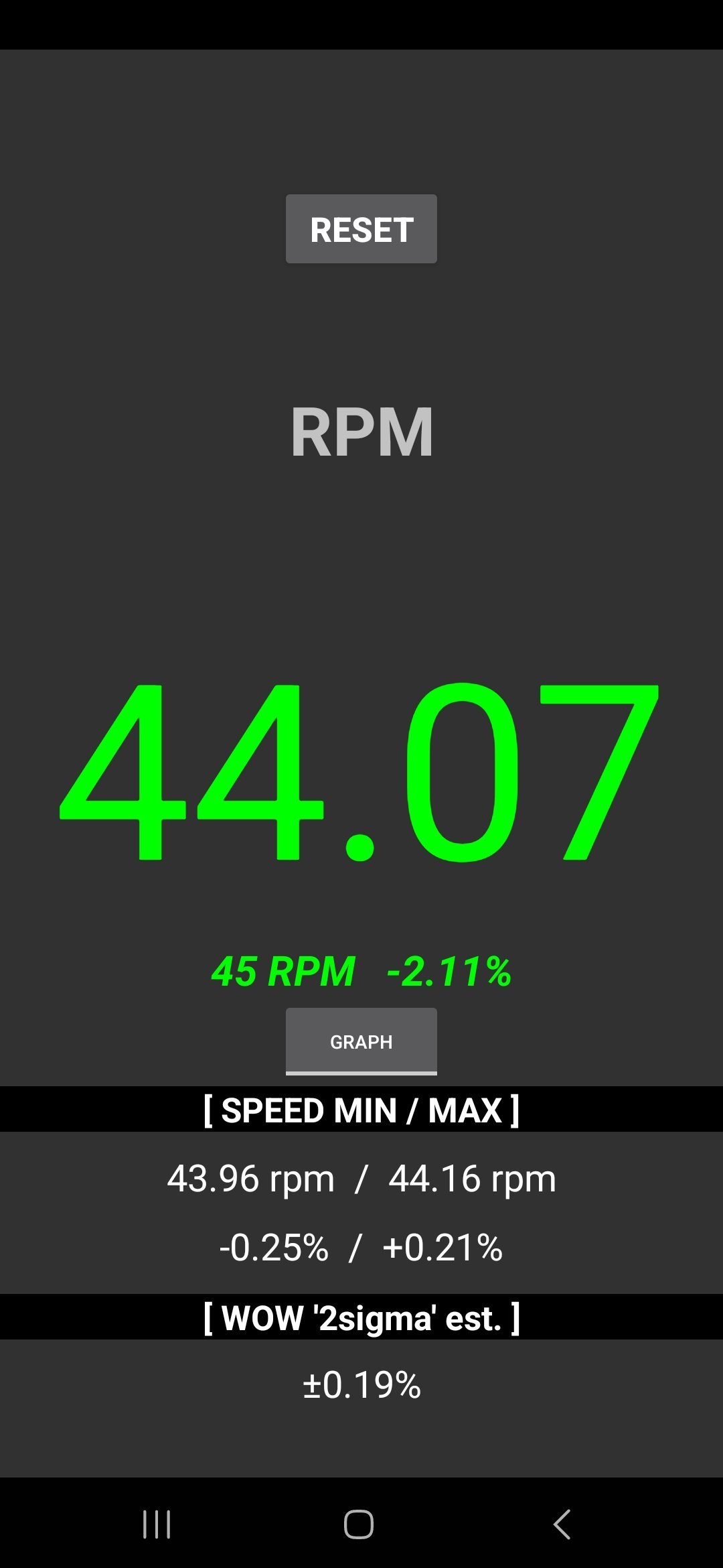 Belt Drive - Motor Pulley Speed Adjustment? - Turntables, Record ...