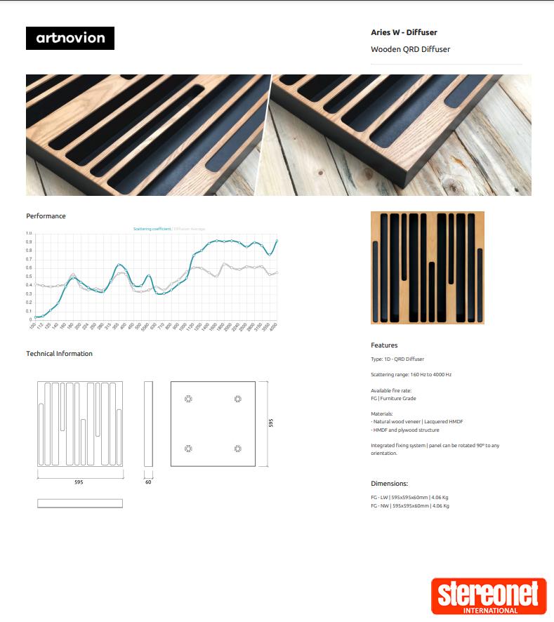 Artnovion 2D-QRD Acoustic Panels / Diffusers - Acoustic Treatment ...