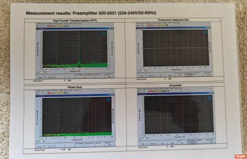 Soulution 520 Pre Amplifier - Pre Amplifiers - StereoNET