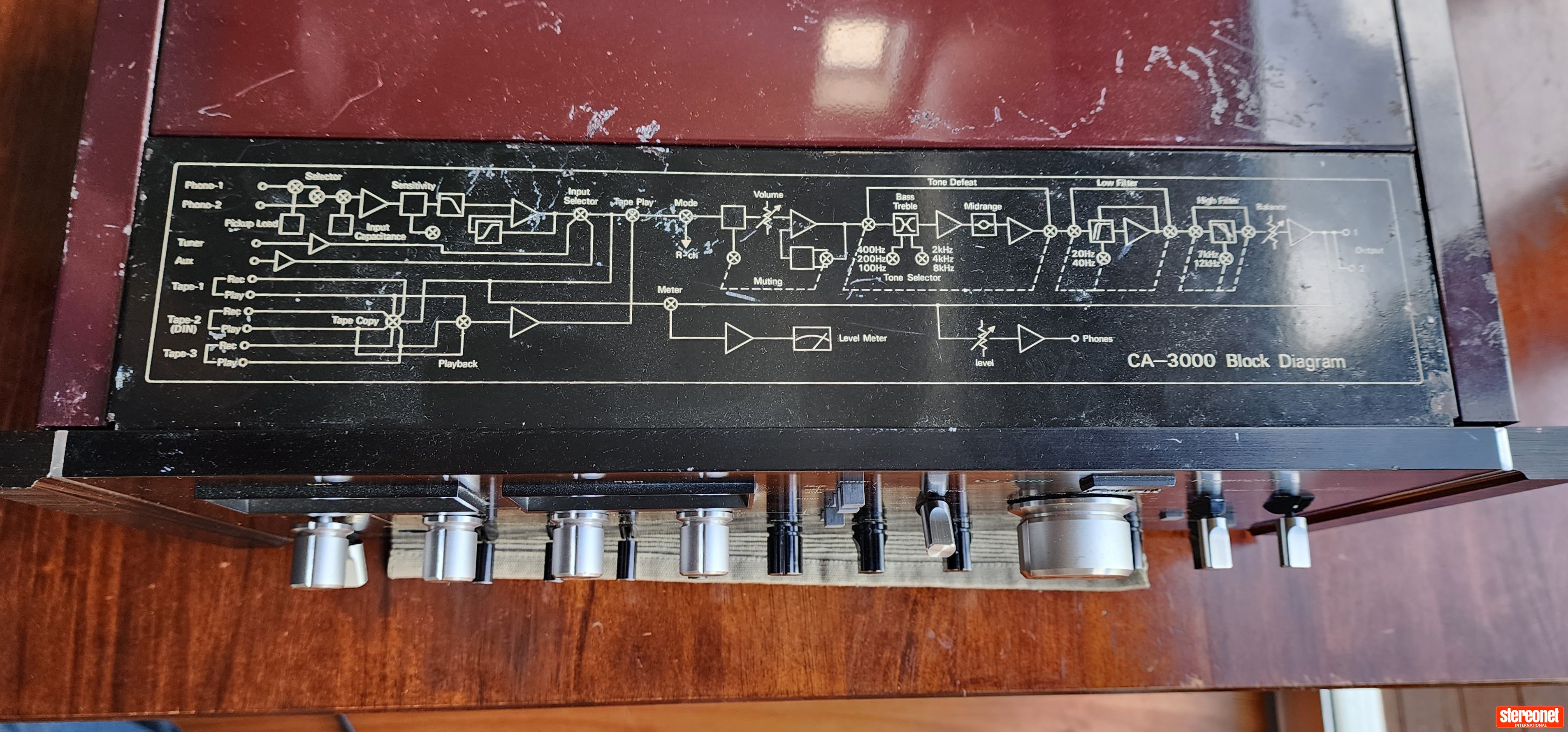 Sansui CA-3000 Pre Amplifier - Pre Amplifiers - StereoNET