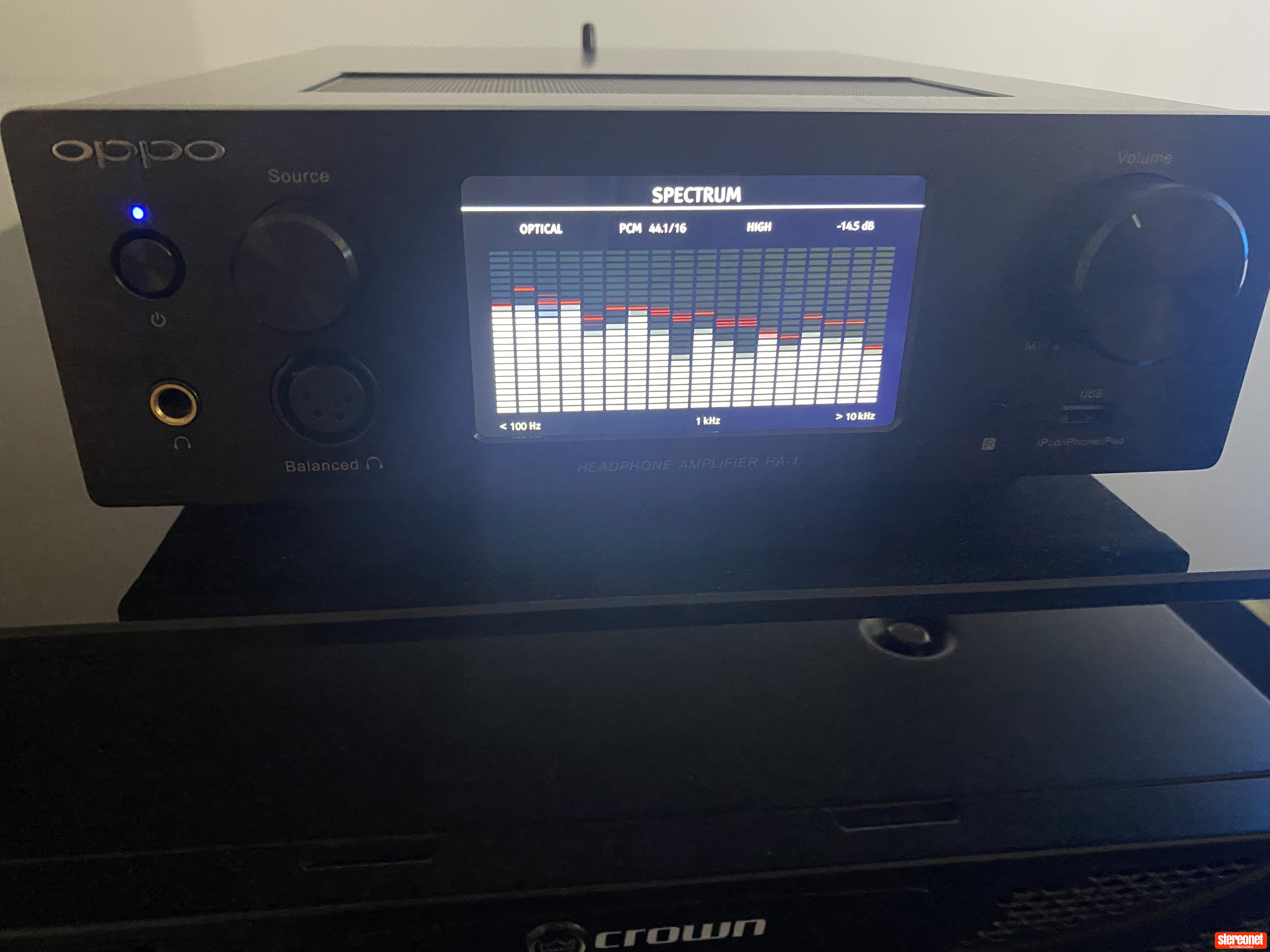 Oppo HA-1 Headphone Amplifier (with DAC) - Headphone Amps & DACs ...