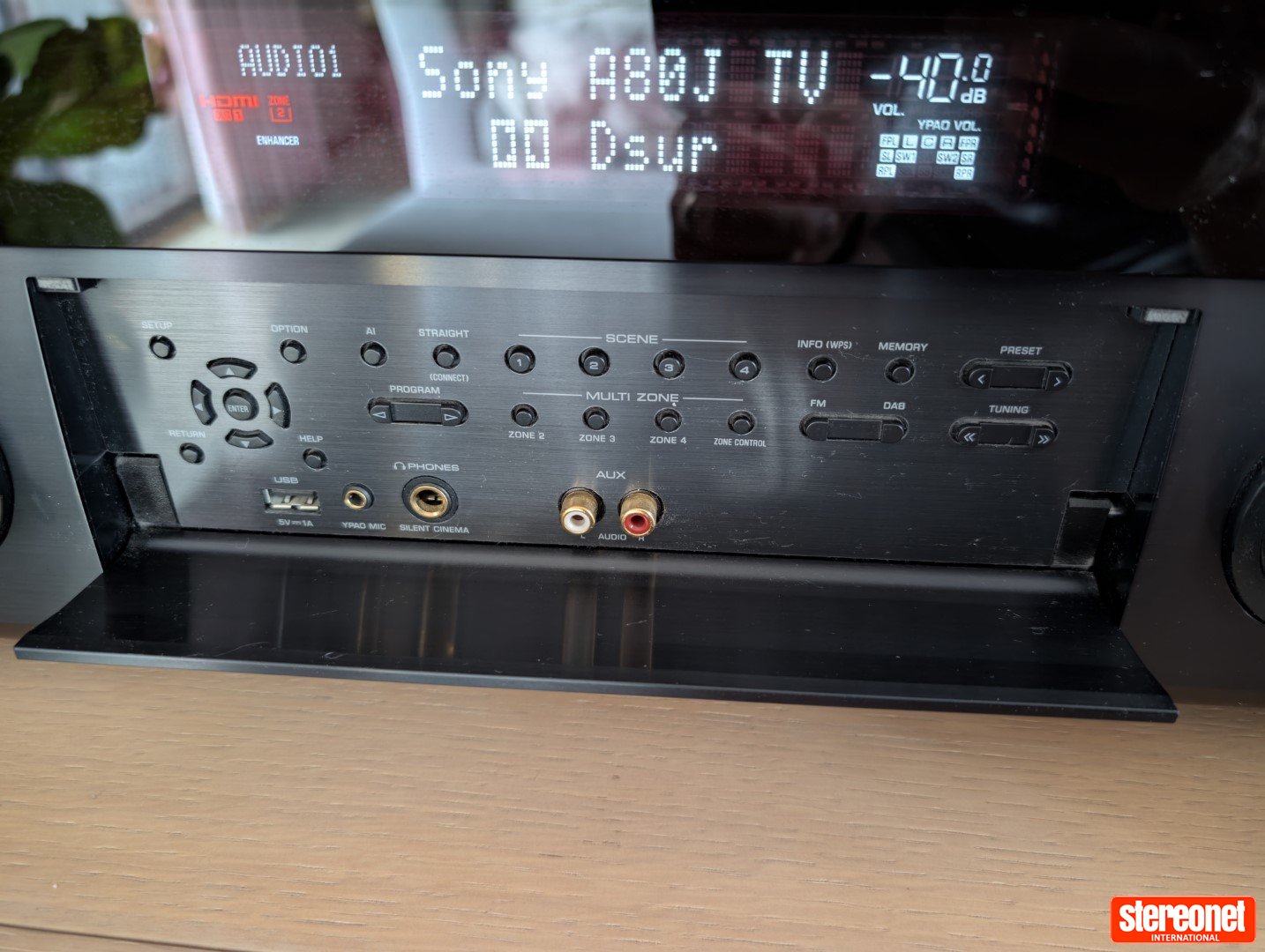 Yamaha RX-A2080 AV Receiver - AV Receivers & Processors - StereoNET