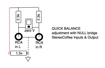 Quick Way to Balance and Measure S/C Inputs and Outputs - Stereo ...